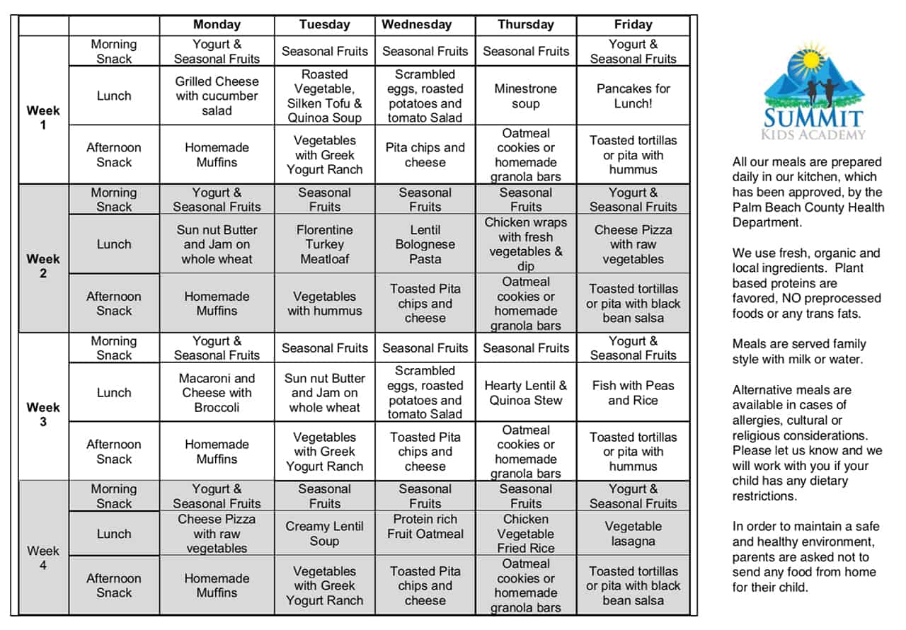 Nutritious Preschool & Daycare Meals | Summit Kids Academy